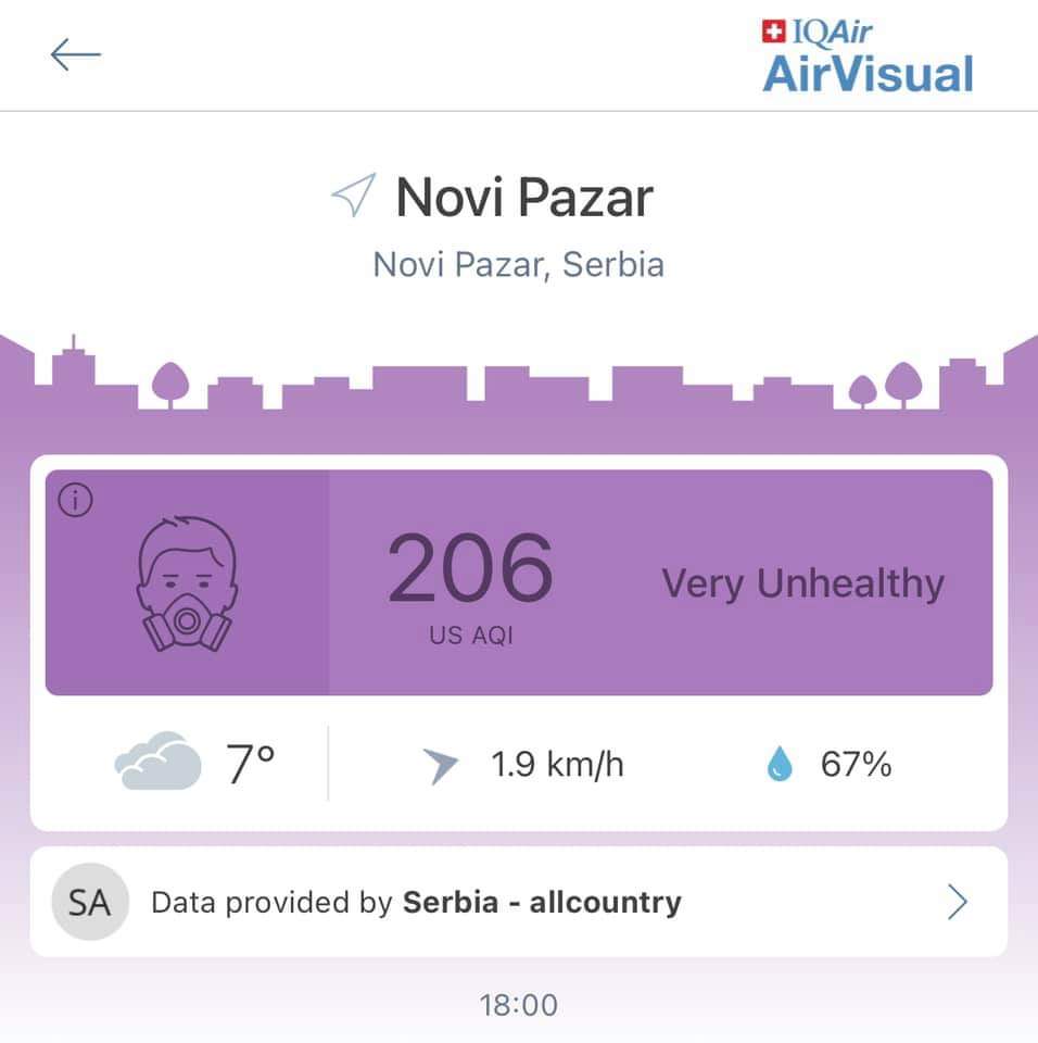 Vazduh u Novom Pazaru ekstremno štetan - Vlast ne preduzima ništa!